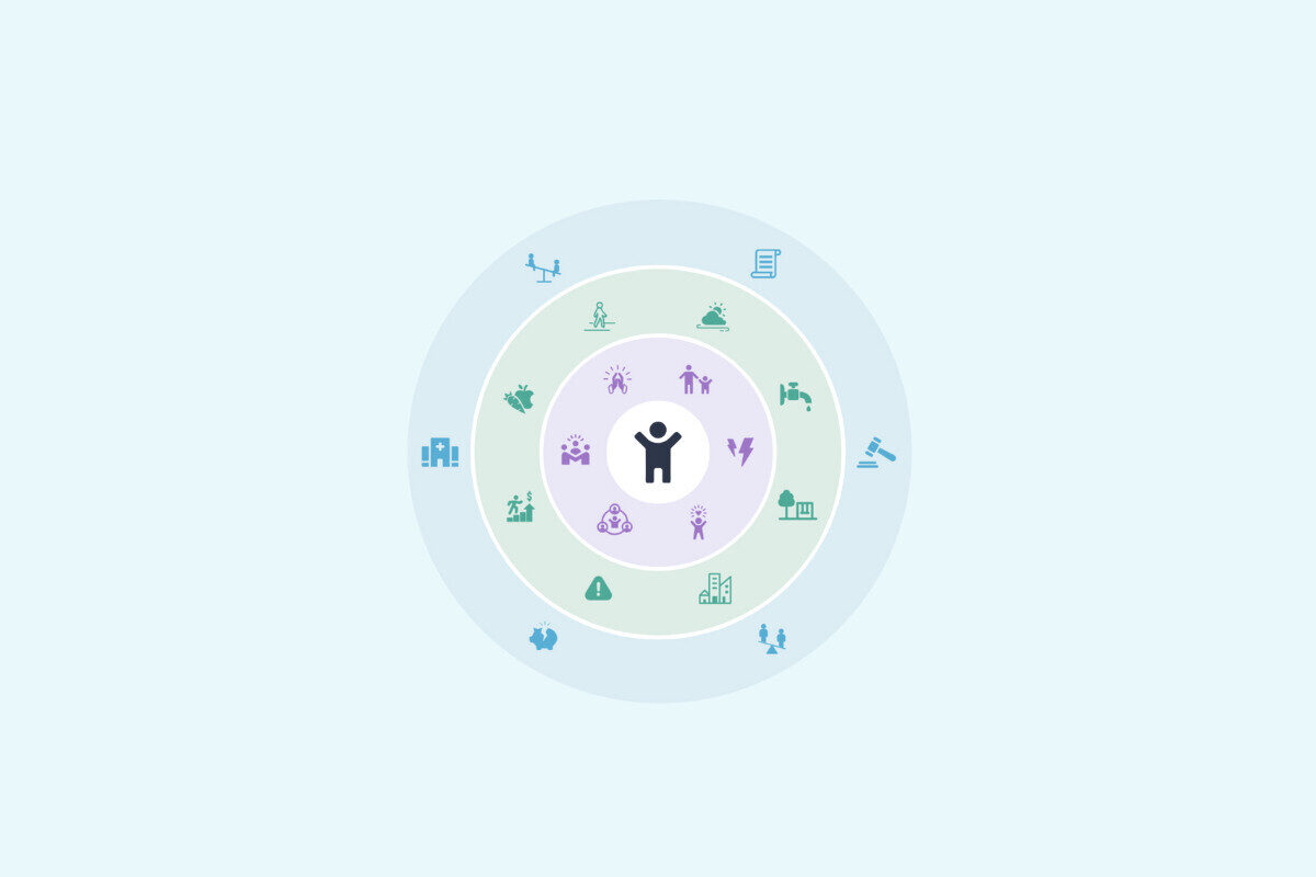 Developmental Environments - Center on the Developing Child at Harvard ...